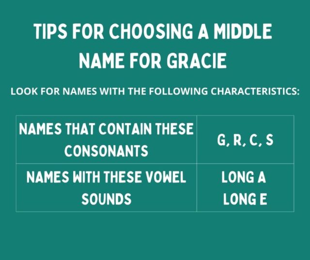 Middle Names For Gracie 150 Beautiful Name Combinations middle-names-for-gracie-150-beautiful-name-combinations